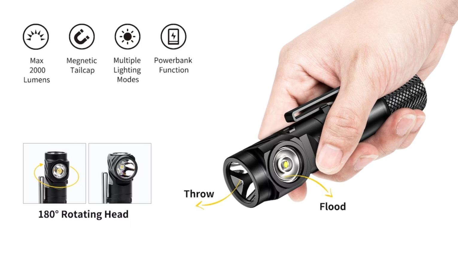 L1: Dual Light Sources Flashlight with 180° Rotating Head - Backercrew