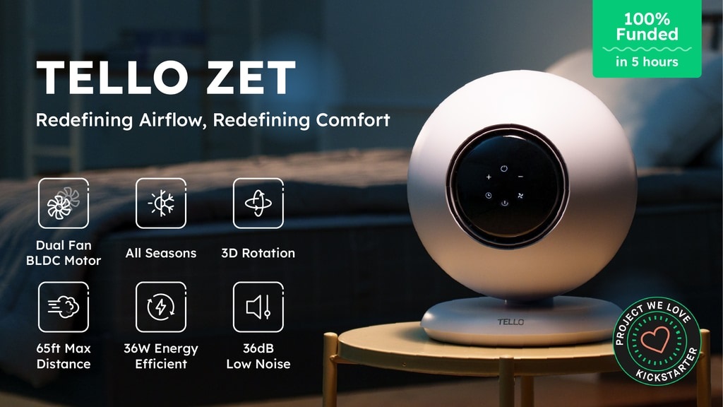 Jet Engine Inspired: Unleash the Dual Fan Power of TELLO ZET - BackerCrew
