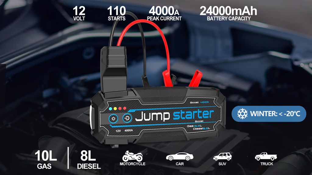 Aligoo Boost: 4000A SuperSafe Car Battery Jump Starter - Backercrew